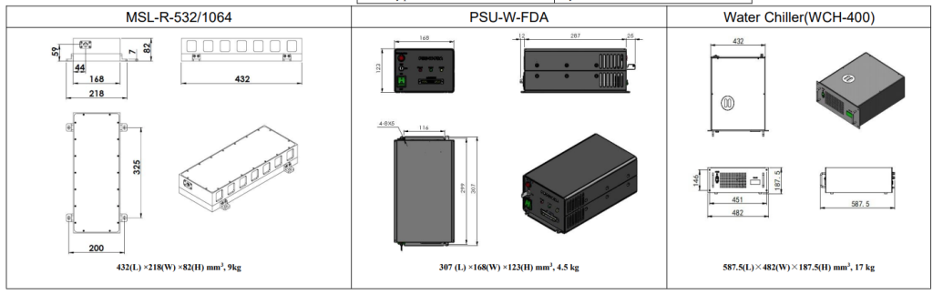 MSL-R-532 & 1064 | optishop