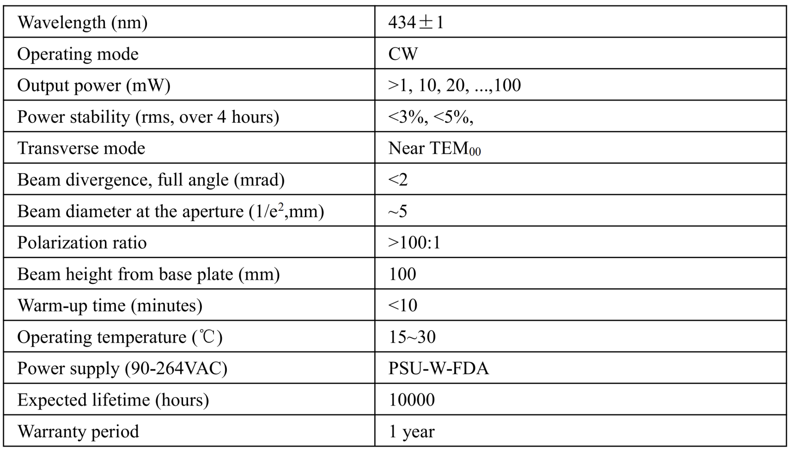 MBL-SF-434/1~100mW | optishop