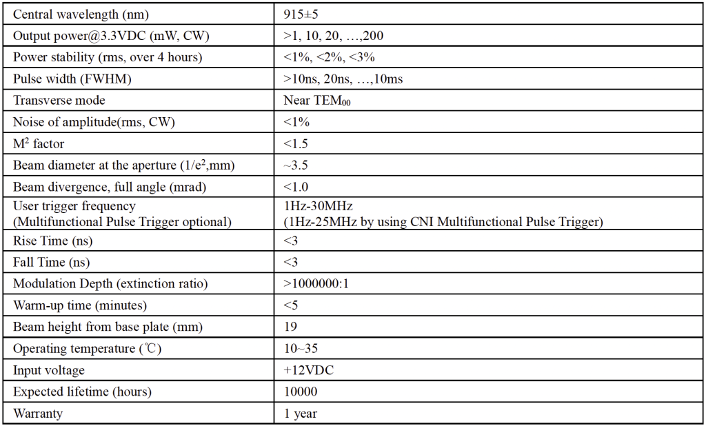 MDL-NS-915/ 1~200 mW | optishop